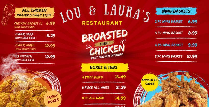 Lou and Laura's PoBoys and Burgers Alexandria, LA | Lou & Laura's Po ...